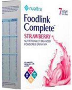 Shop NuAltra Products Online